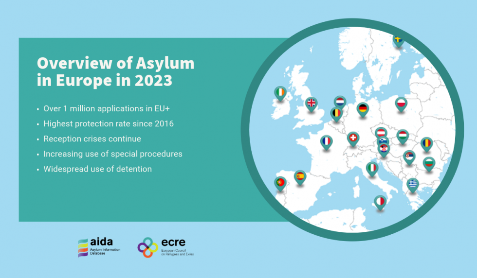AIDA Briefing Paper – Asylum in Europe: The situation of applicants for international protection ...